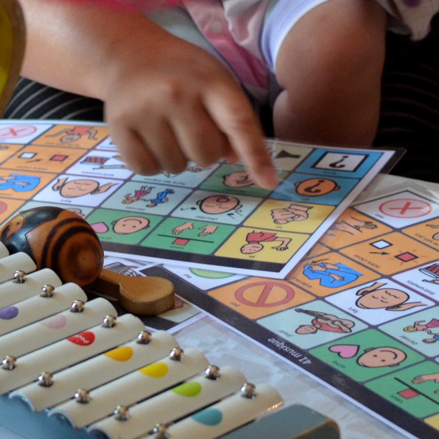 Comment créer un tableau de communication en CAA ? - HappyCap