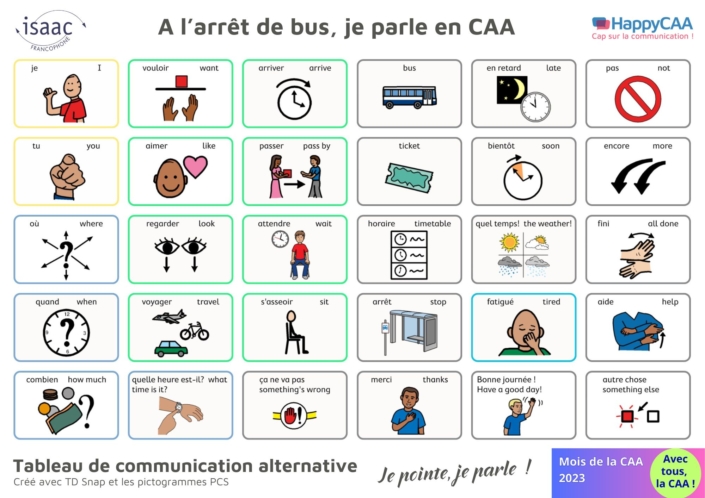 A télécharger - Ressources CAA