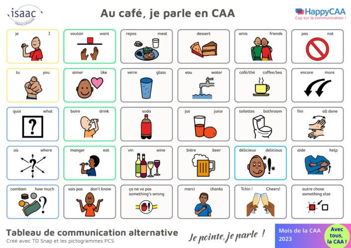 Tableaux de communication CAA / TLA HappyCap