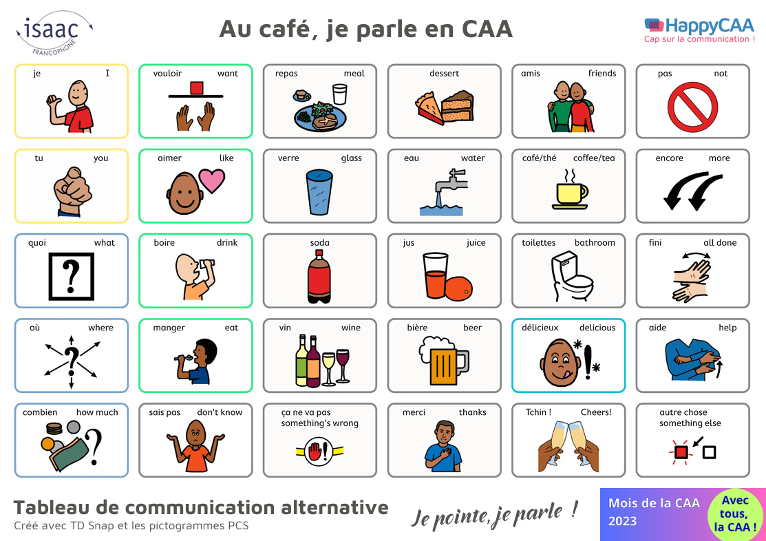 Tableaux de communication CAA / TLA HappyCap