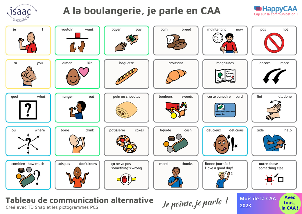 Tableaux de communication CAA / TLA HappyCap