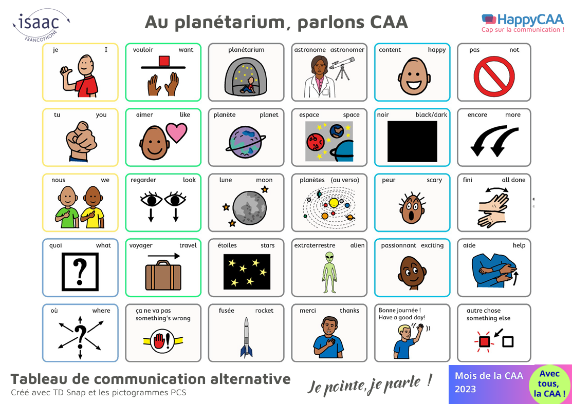 Tableaux de communication CAA / TLA HappyCap